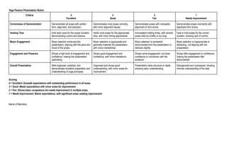 Yoga Posture Presentation Rubric MAPEH-PE | PDF