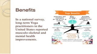 Presentation on the yoga to be present ppt.pptx