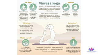 Yoga types | PPT