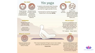 Yoga types | PPT