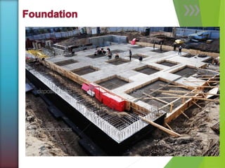 PPT ON FOUNDATION OF SOIL | PPT