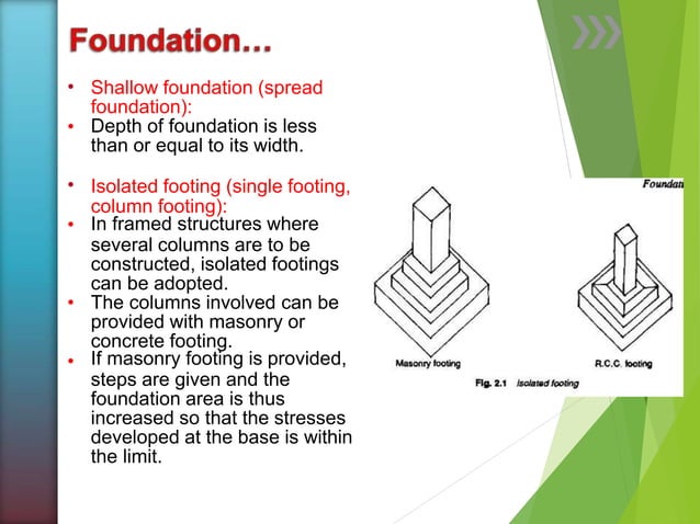 PPT ON FOUNDATION OF SOIL | PPTX | Civil Engineering Industry | Industries