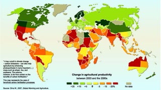 Climate Change & Its Relationship with Agriculture by Yogendra Katuwal | PPTX