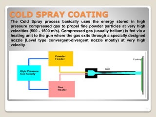 Yogendra mtech ppt erosion techniques | PPTX