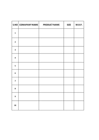 PROJECT ON COSMETIC INDUSTRY | PDF