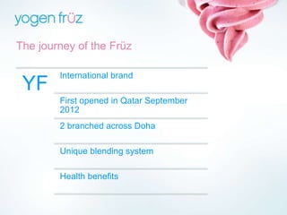 Yogen Fruz Marketing Presentation | PPT