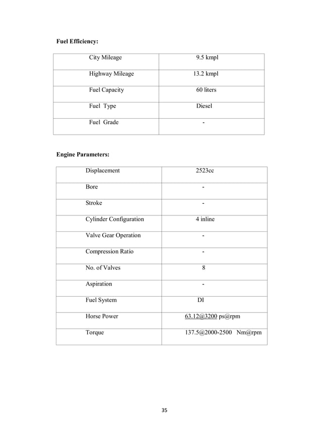 project report on mahindra and mahindra | PDF | Automotive Industry ...