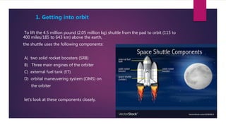 Space shuttle and its advancement | PPTX