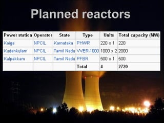 nuclear reactors | PPT
