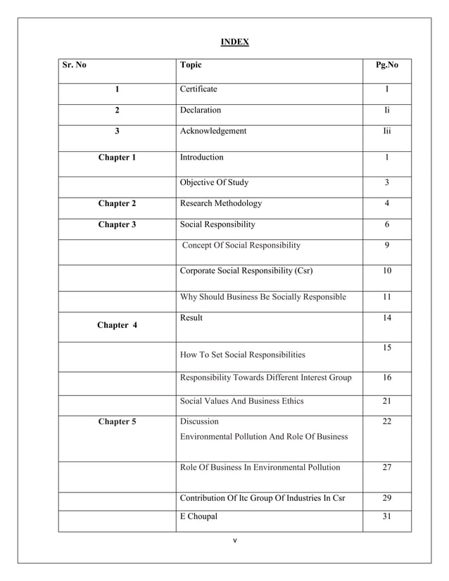 MBA CSR project | PDF