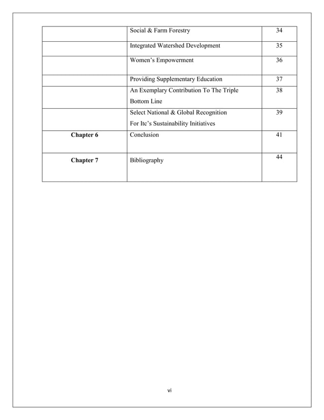MBA CSR project | PDF