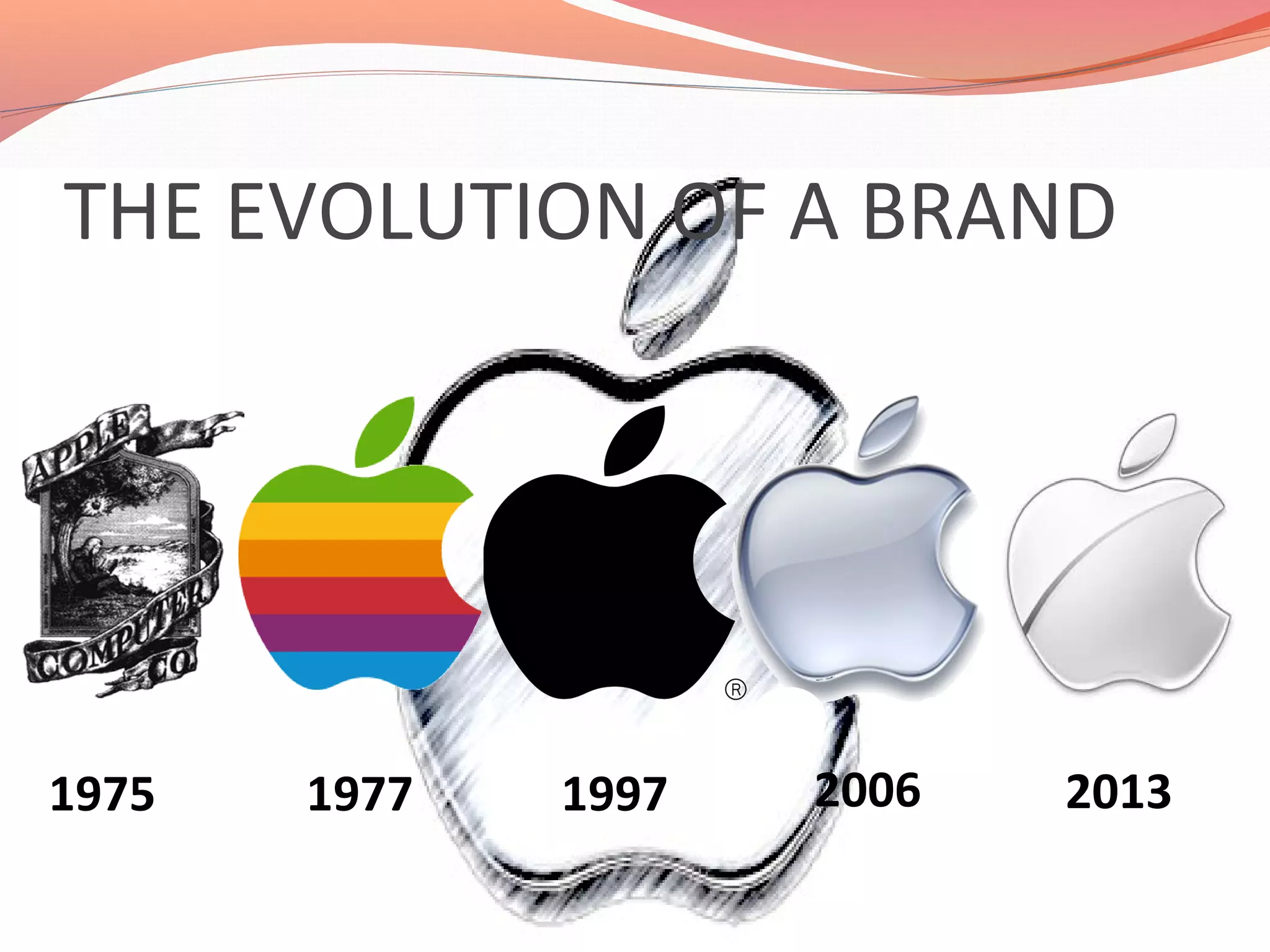 APPLE Inc ppt | PPT