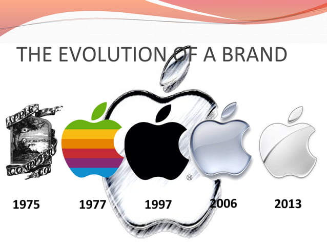 APPLE Inc ppt | PPT | Computing | Technology & Computing