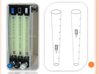 "INSTRUMENTS AND ITS MEASUREMENT" | PPTX