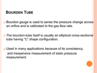 "INSTRUMENTS AND ITS MEASUREMENT" | PPTX