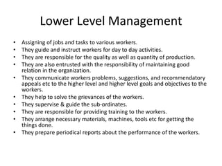 Study of Management | PPT