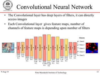 Analysis by semantic segmentation of Multispectral satellite imagery ...