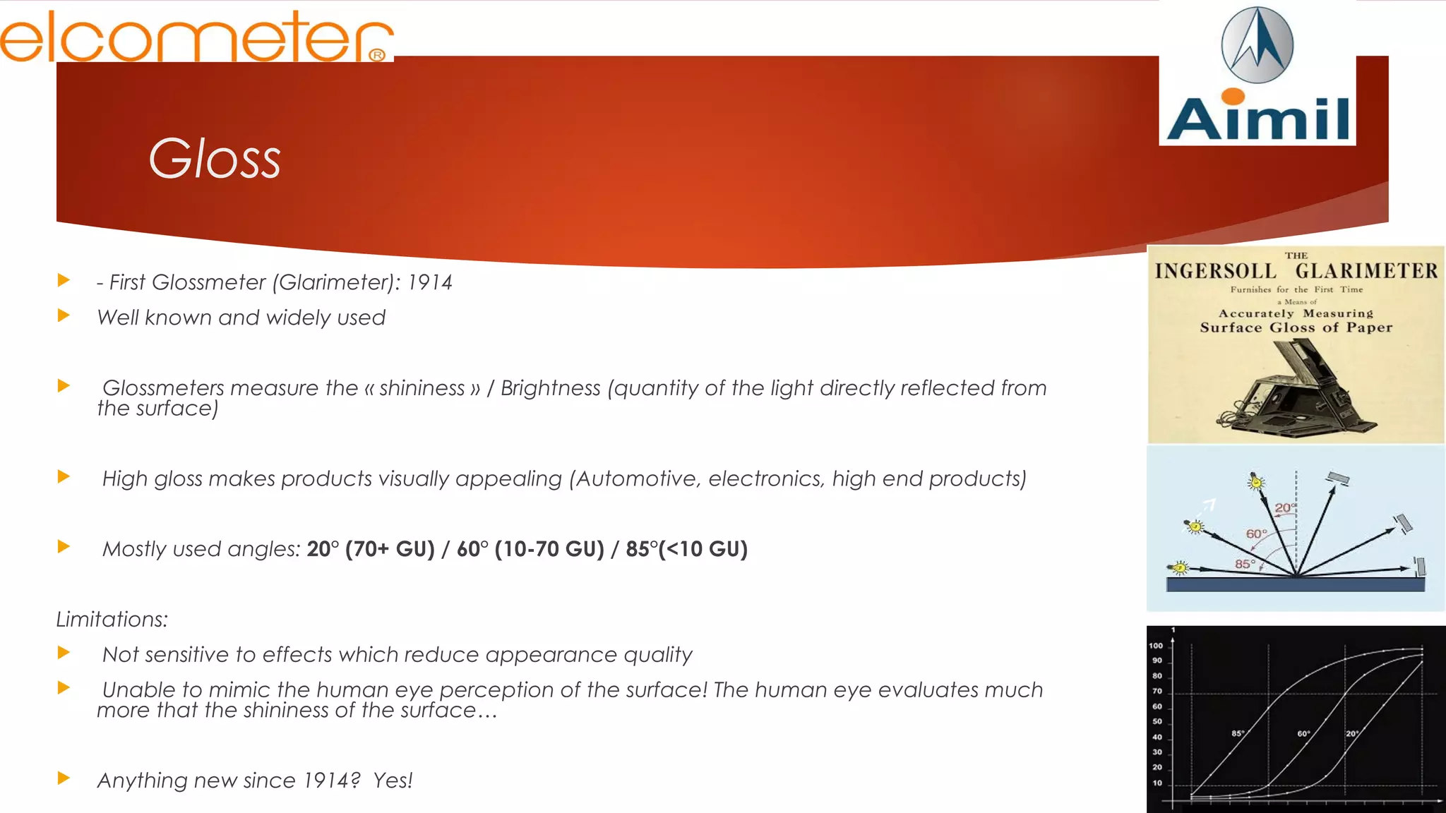 Portable Glossmeter Full Technical details and working Principle. | PPT