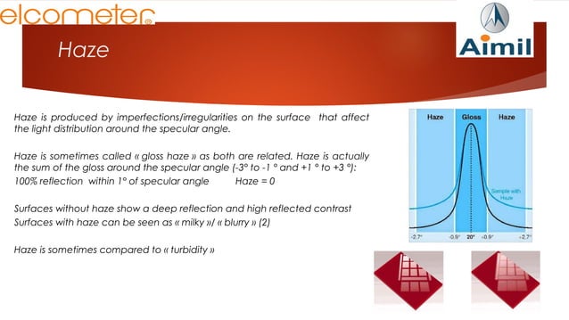 Portable Glossmeter Full Technical details and working Principle. | PPT