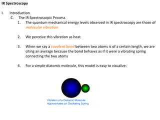 ir spectroscopy | PPTX