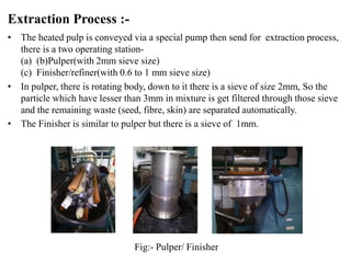 PREPARATION OF TAMARIND PASTE | PPTX