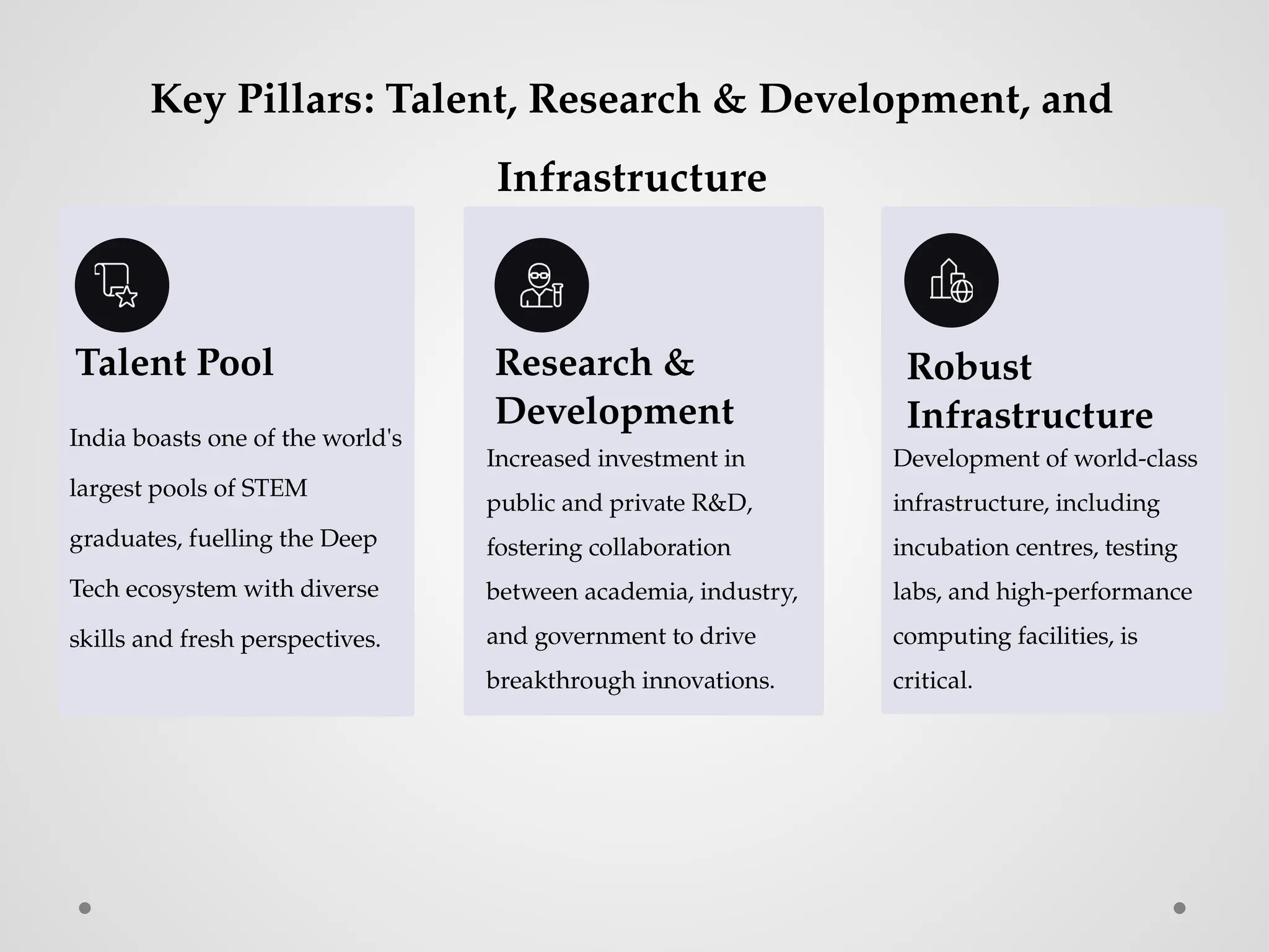 YOGESH_ TECHADE PPT-2.pptx and technology | PPTX