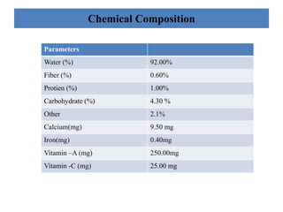 PREPARATION OF TOMATO PASTE | PPTX