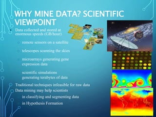 Yogesh Waghode Data-Mining-ppt seminar report | PPTX