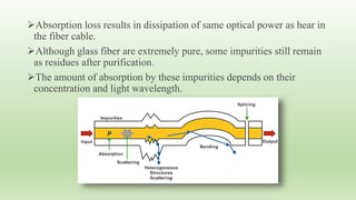 YOGESHWAR DASH 210301161091.pptx