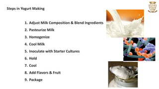 Yoghurt fermentation | PPTX