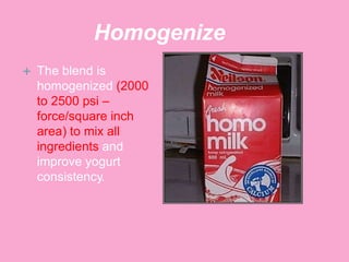 yoghurt & Paneer (1).pptx