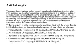 Antiparkinson's drugs.pptx