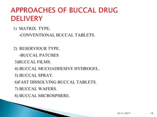 buccal drug delivery system | PPTX | Dental Health | Diseases and ...
