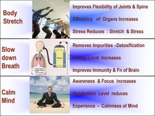 Yogic Techniques to Manage Bipolar Disorder | PPTX