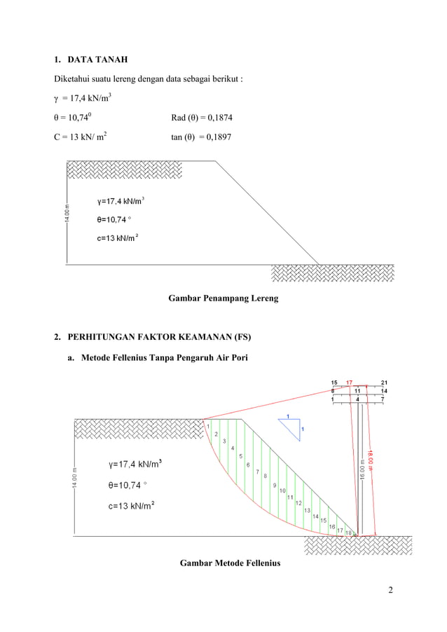 Stabilitas Lereng Menggunakan Metode Fellenius Dan SLOPE/W 2007 | PDF