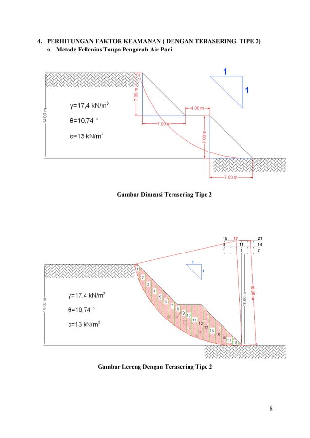 Stabilitas Lereng Menggunakan Metode Fellenius Dan SLOPE/W 2007 | PDF