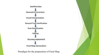 GIS PRESENTATION: Preparation of land use classification maps through ...