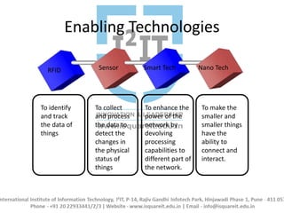What is IoT | The Structure of IoT | Future of IoT | PPTX