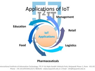 What is IoT | The Structure of IoT | Future of IoT | PPT