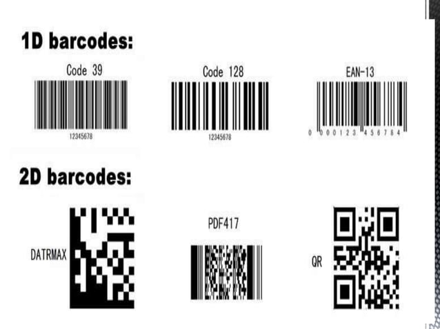 pi code (picture embedding) | PPTX