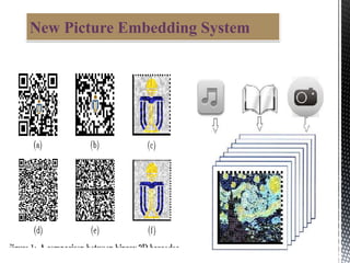 pi code (picture embedding) | PPTX