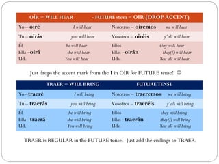 Yo –go verbs in the future tense | PPT