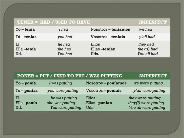 Yo –go verbs in the imperfect tense | PPT