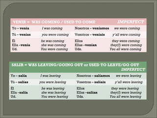 Yo –go verbs in the imperfect tense | PPT