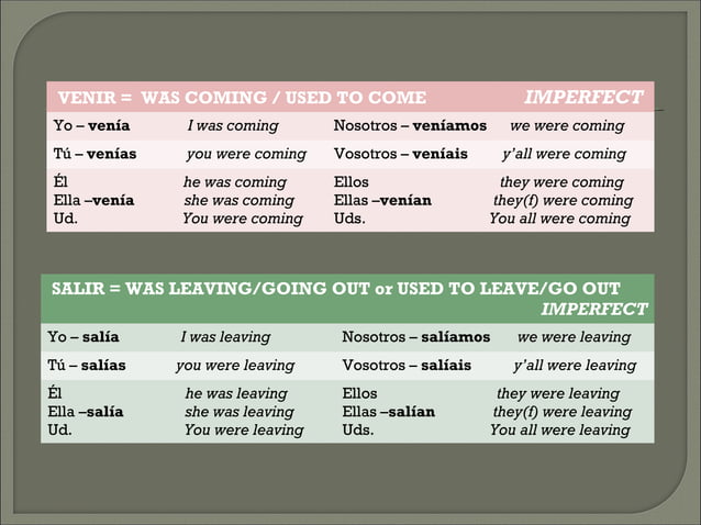 Yo –go verbs in the imperfect tense | PPT
