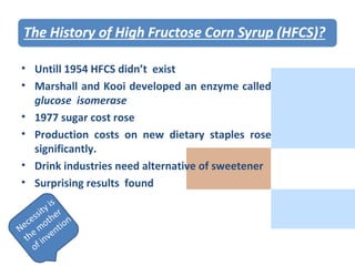 High Fructose Corn Syrup (HFCS) By Yogpal singh, MPUAT | PPT