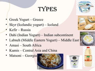 Yogurt, It's types, Production and application | PPTX