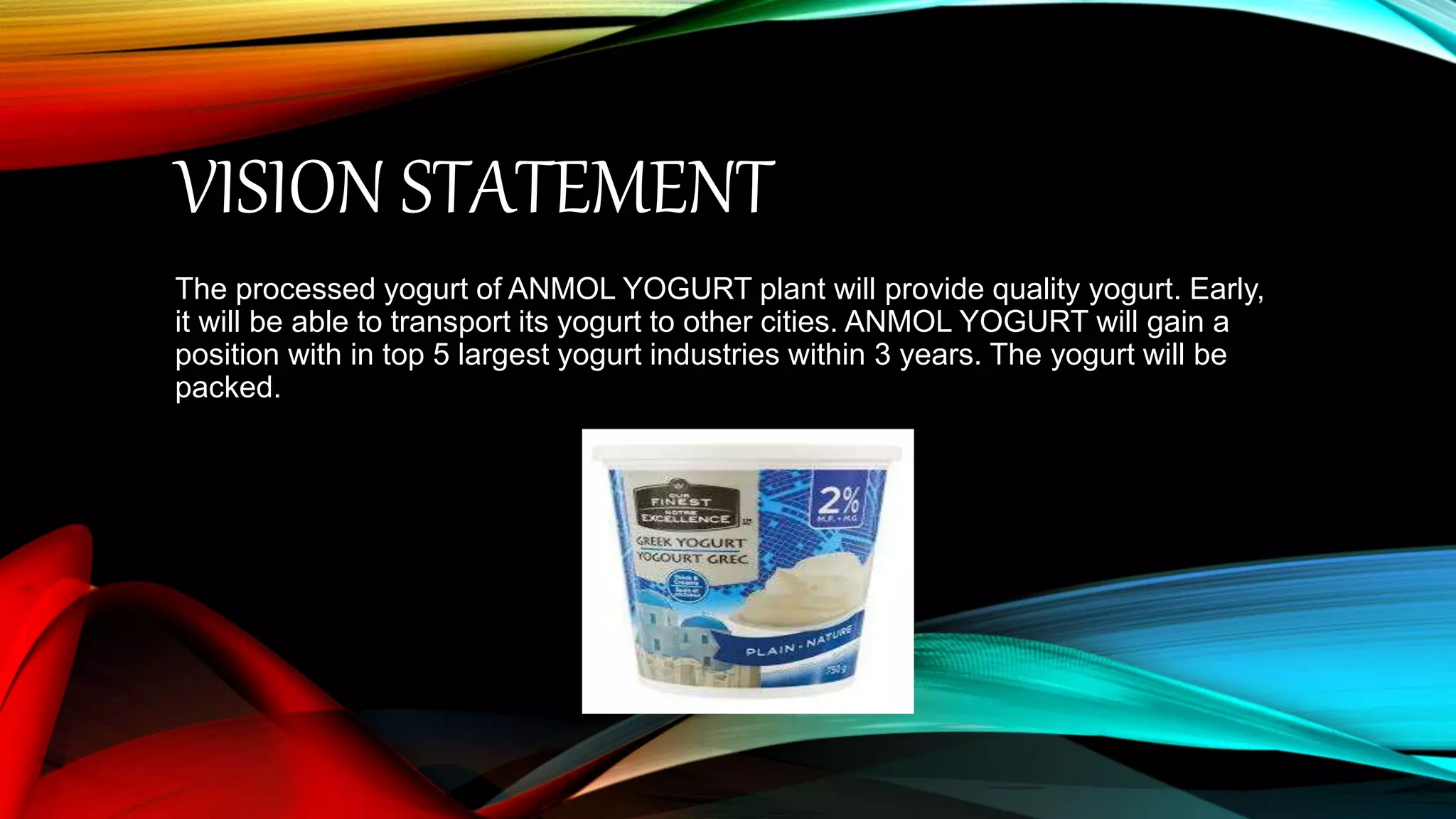 Yogurt bussiness plan | PPTX