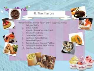 Yogurtland Promotional Campaign | PPTX