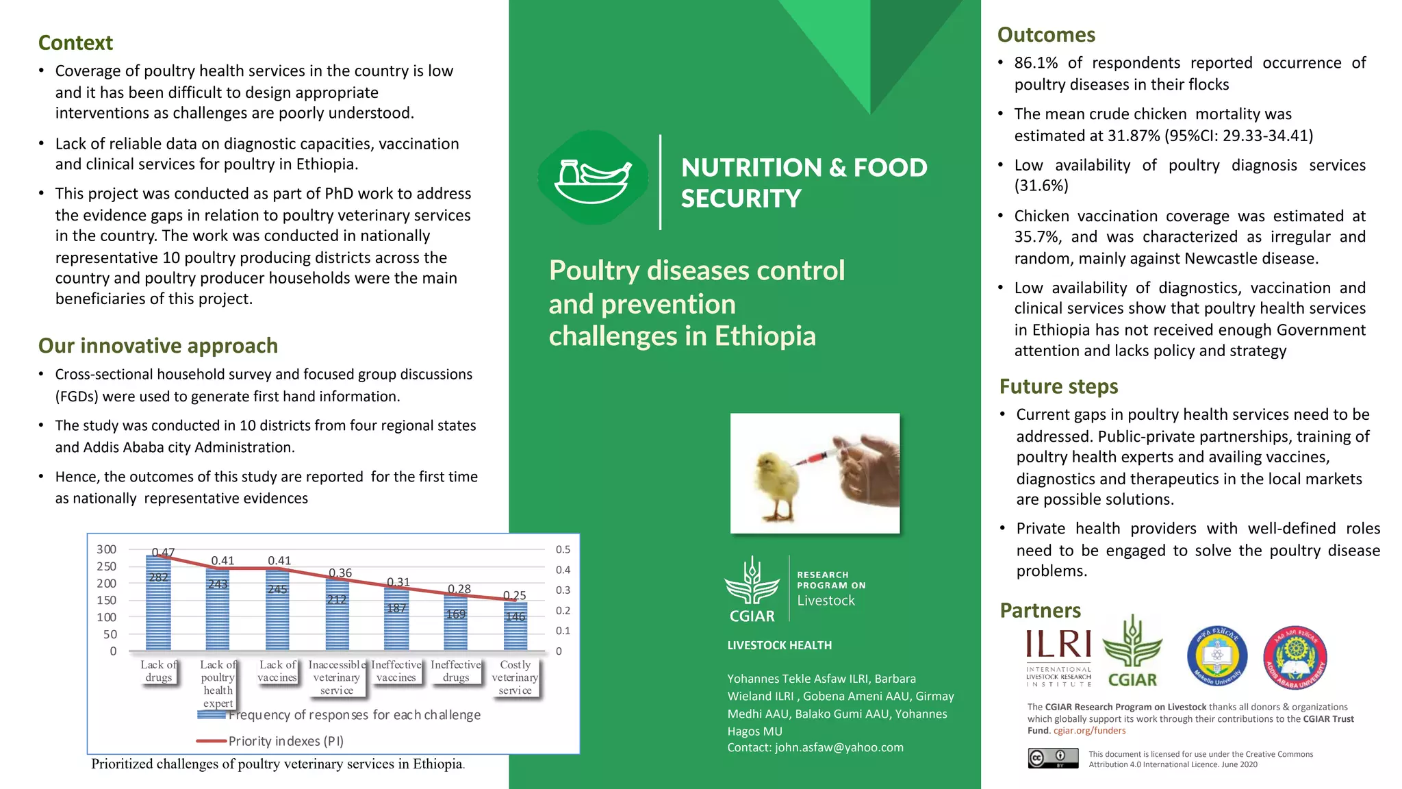 Poultry diseases control and prevention challenges in Ethiopia | PDF